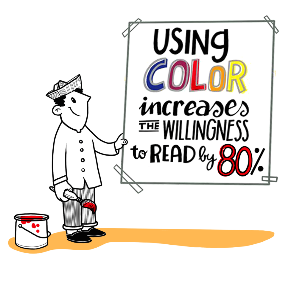 8 fabulous benefits of Graphic Recording // studio animanova