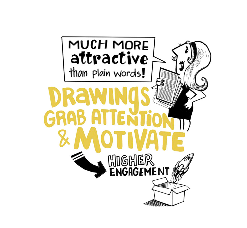 8 fabulous benefits of Graphic Recording // studio animanova