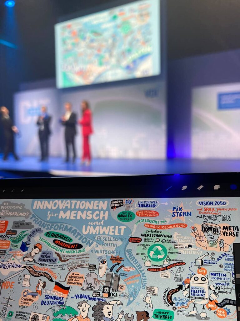 Graphic Recording digital & effektiv / studio animanova 2025