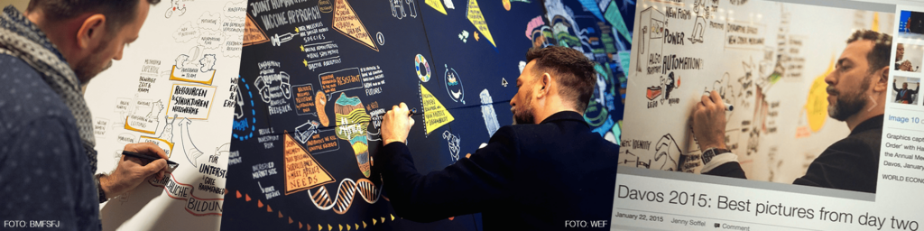 Graphic recording, creative and effective, for 22 years